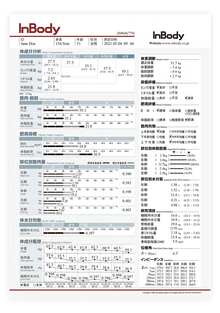 InBody計測 | H-FIT GYM